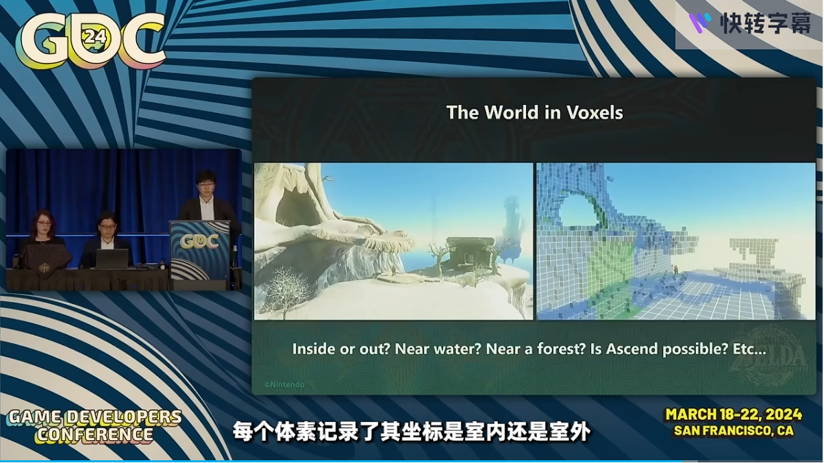 Blog - Modern Graphics Engine Guide